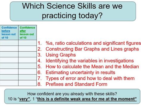 Lessons On GCSE Science Skills Including Assessment And Teaching Resources Teaching Resources