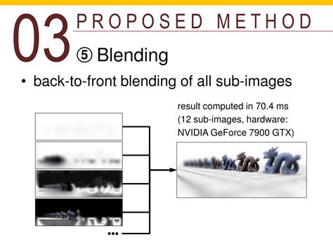 Ppt Depth Of Field Rendering By Pyramidal Image Processing