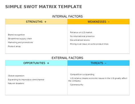 Ic Simple Swot Matrix Template 11542 Word Simple Swot Matrix Template Ic Simple Swot Matrix Template 11542 Word Simple Swot Matrix Template