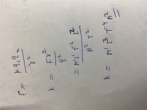 The Dimensional Formula Of Capacitance Is Take Q As The Dimension Formula Of Charge The Dimensional Formula Of Capacitance Is Take Q As The Dimension Formula Of Charge