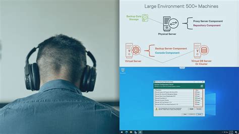 Online Course Veeam Availability Suite V11 Introduction And Lab Setup From Pluralsight Class