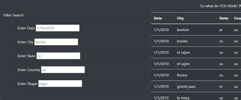 Github Mfairbro1ufos Create Web Application To Display Ufo Sighting Information