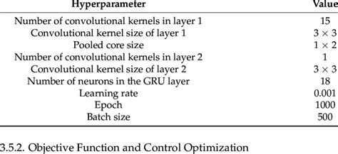 Neural Network Hyperparameter Download Scientific Diagram