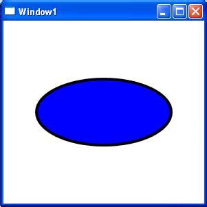 Ellipse Control In Wpf