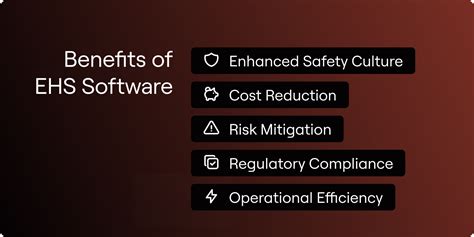 What Is Ehs Software Exploring The Use In Improving Safety Culture