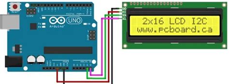 Which Pins On The I2c Lcd Module Are Important For Wiring And Setup Kelai