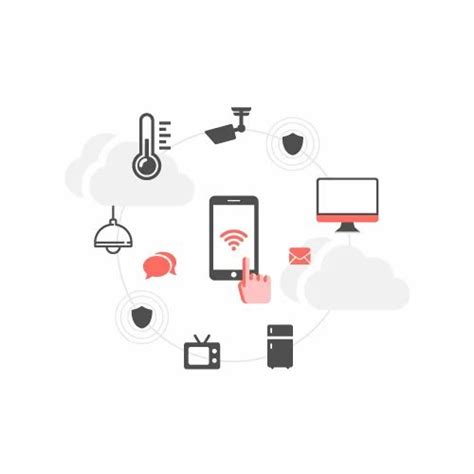 Internet Of Things IoT Security Testing In Ahmedabad ID