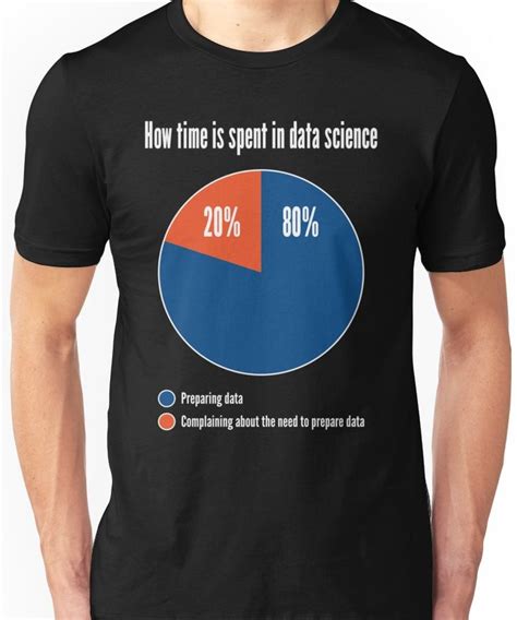 How Time Is Spent In Data Science Funny Pie Chart Design Essential T Shirt For Sale By