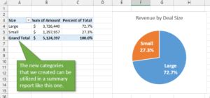 If Formula Tutorial For Excel Everything You Need To Know Excel Campus