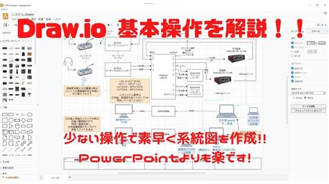 基本操作編！線やテキストを挿入して系統図を作成！ Youtube