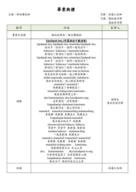 畢業典禮程序 長榮大學 課外活動組