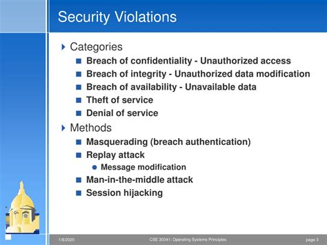 Ppt Chapter 15 Security Objectives Powerpoint Presentation Free Download Id9734790