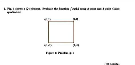 solved 1 fig 1 shows a q1 element evaluate the function f x y