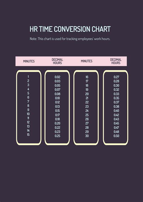 FREE Time Templates Examples Edit Online Download Template Net