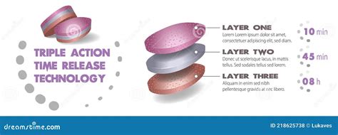 Tablet Drug 3 Layered Stock Vector Illustration Of Supplements 218625738