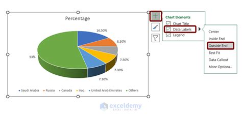 How To Add Labels With Lines In An Excel Pie Chart Easy Steps