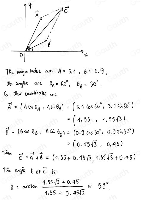 Solved Calculate the angle θ of the vector vector C vector A vector B The magnitudes are A