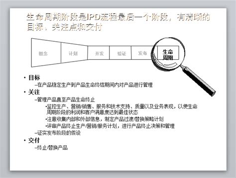 Ipd生命周期流程介绍 Ppt 课件下载 Ipd百科网官网 Ipd咨询 研发管理咨询 研发项目管理 Ipd集成产品研发 Ipd研发管理咨询公司 国内ipd公司咨询公司排名 Ipd体系咨询