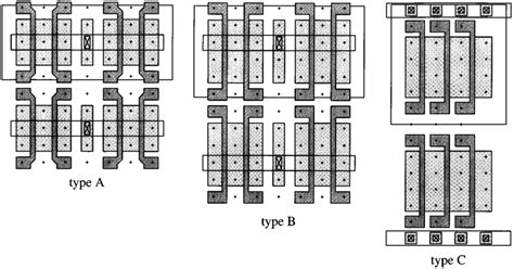 Conventional Gate Array Basic Cell Architectures Download Scientific