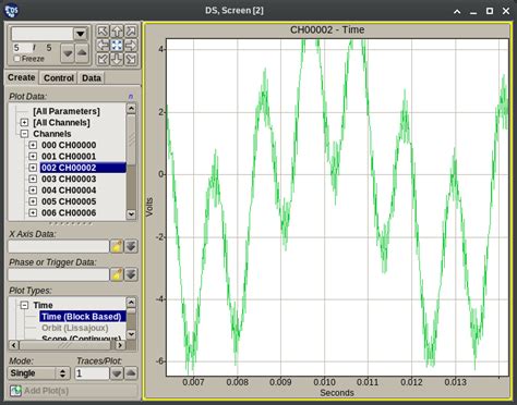 Plot Interactions — Dsdrdv 0 Documentation