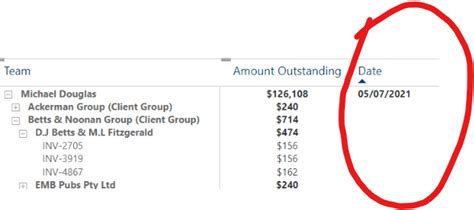 Solved Matrix Visual Date Microsoft Fabric Community