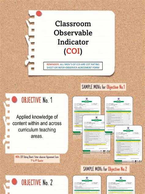 Classroom Observable Indicator Pdf
