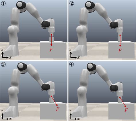 Snapshot Of Peg In Hole Scenario The Peg Is First Pressed Down To Download Scientific Diagram