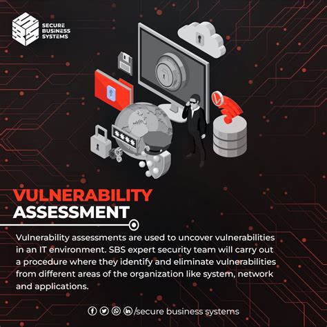 Vulnerabilityassessment Cybersecurity Securebusinesssystem Secure