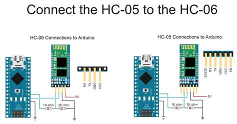 Configurar Módulos Bluetooth Hc 05 Hc 06 Y Comandos At Electrónica Net Andino