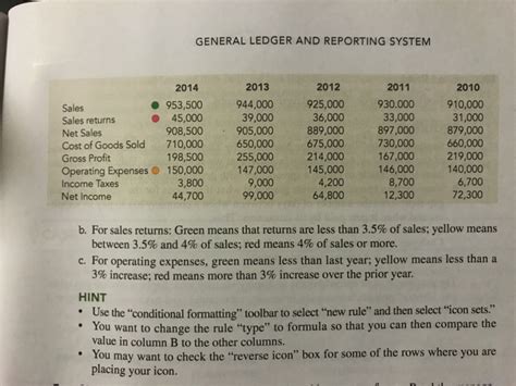 6 Excel Problem Objective Enhancing Tabular