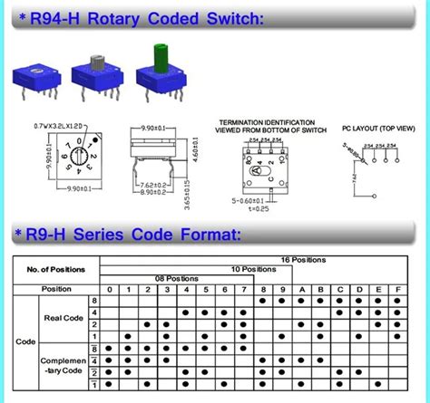 4 Pole Rotary Switches Versatile And Reliable Solutions