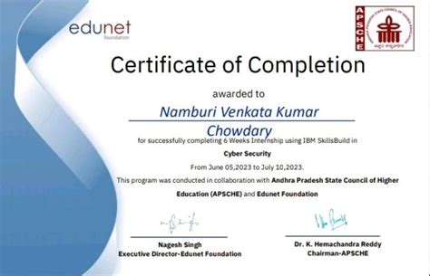 Namburi Venkata Kumar Chowdary On Linkedin Cybersecurity Ibmedunet Apschelms Ibmskillbuild