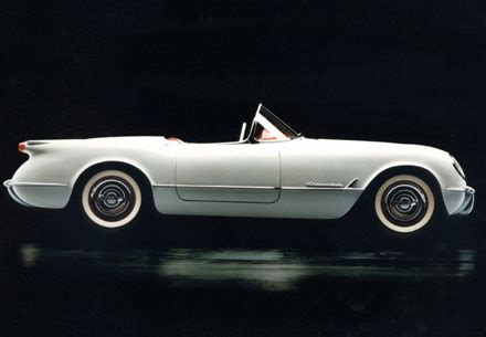 Corvette History The Debut Of Americas Sportscar Corvette Sales
