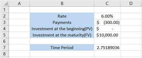 Nper Function Formula Examples How To Use Nper Function Wall