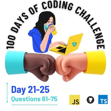 areeba shafqat on linkedin 100daysofcode javascript typescript