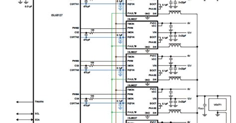 Isl68127 Digital Dual Output 7 Phase Configurable Pwm Controller With Pmbus Renesas 瑞萨电子