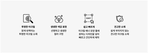 아크릴 배너 직사각형 미니 제작 마플