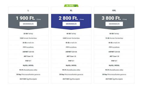Csomagkorlát Bővítés Aspnet Hosting Service