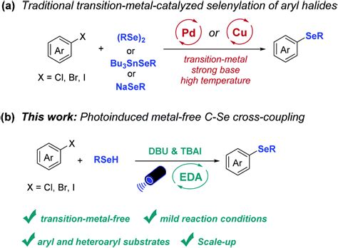 Metal Free Cse Cross Coupling Enabled By Photoinduced Inter Molecular Charge Transfer