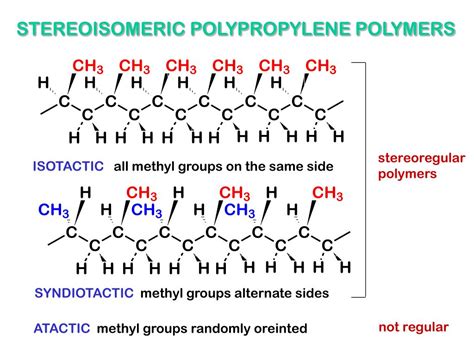 Ppt Addition Polymers Powerpoint Presentation Free Download Id 432037