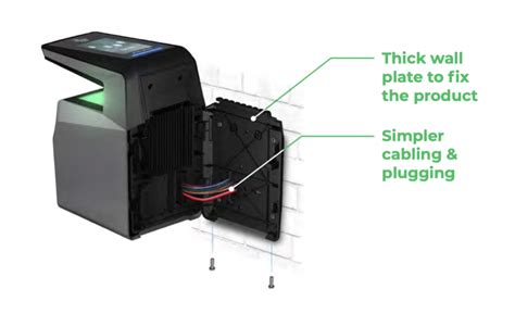 Evolution In Access Control Contactless Biometrics Edintel