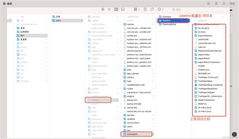 Jenkins Pipeline 中 Checkout 代码jenkins Pipeline Checkout Csdn博客