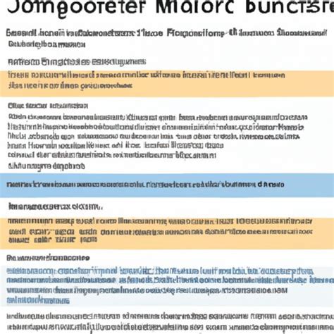 What Do Computer Science Majors Do An Exploration Of Career Opportunities Innovative Projects