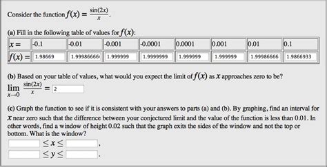 Solved Consider The Function Fx Sin2x X Fill In