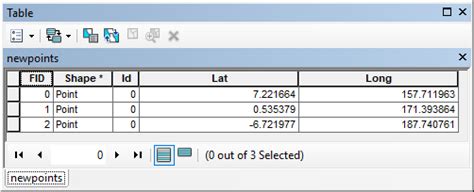 Coordinate System Arcgis Attribute Table Latitude No Longitude