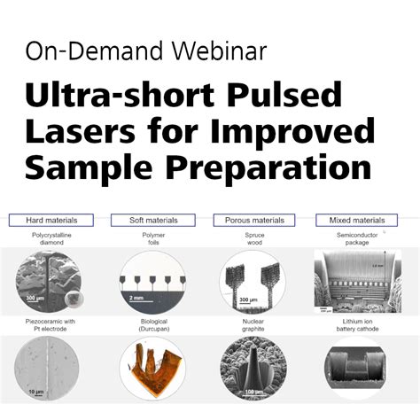 Zeiss Microscopy The Rise Of Ultra Short Pulsed Lasers For Sample
