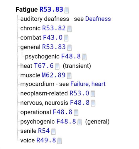 Fatigue Icd 10 Codes Coding Guidelines With Examples