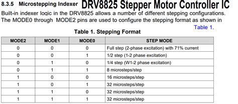 Sequencing Events Programming Questions Arduino Forum
