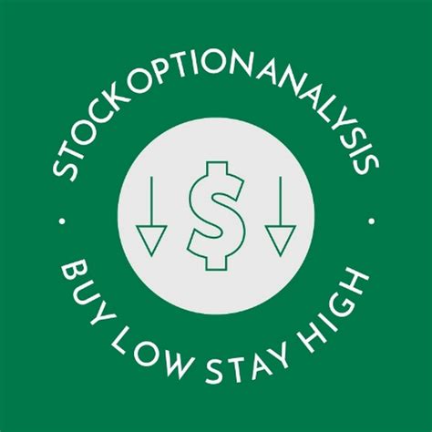 Stock Option Analysis Youtube