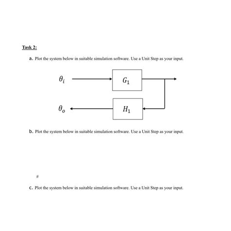 Solved Task 2a ﻿plot The System Below In Suitable